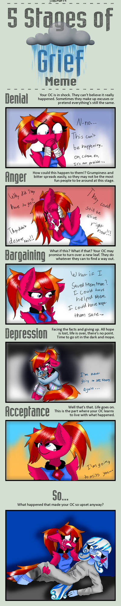 Five Stages of Grief Meme (Ft. Stella Moon) by Stella-Moon58 on DeviantArt