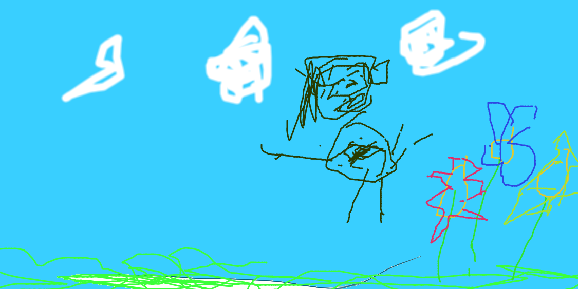 Jade Harley Inflation by Evab100 on DeviantArt