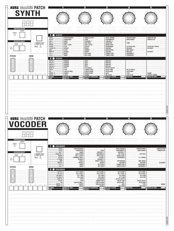 Microkorg patch by joeyrex.2019 by JoeyRex on DeviantArt