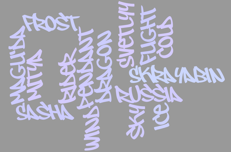 wordle by Russian-Dragon-Rider on DeviantArt