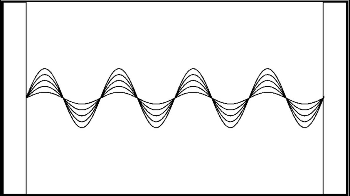 Sine Waves Nr. 5 by LaurenceFinston on DeviantArt