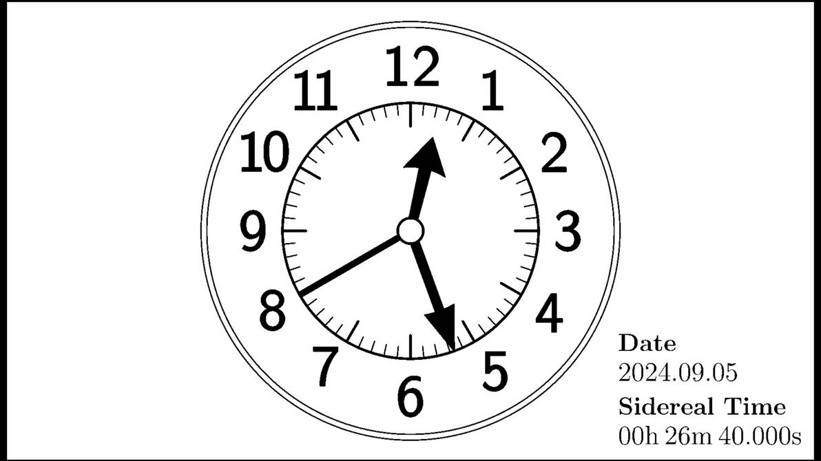 Clock Dials Nr. 3 by LaurenceFinston on DeviantArt