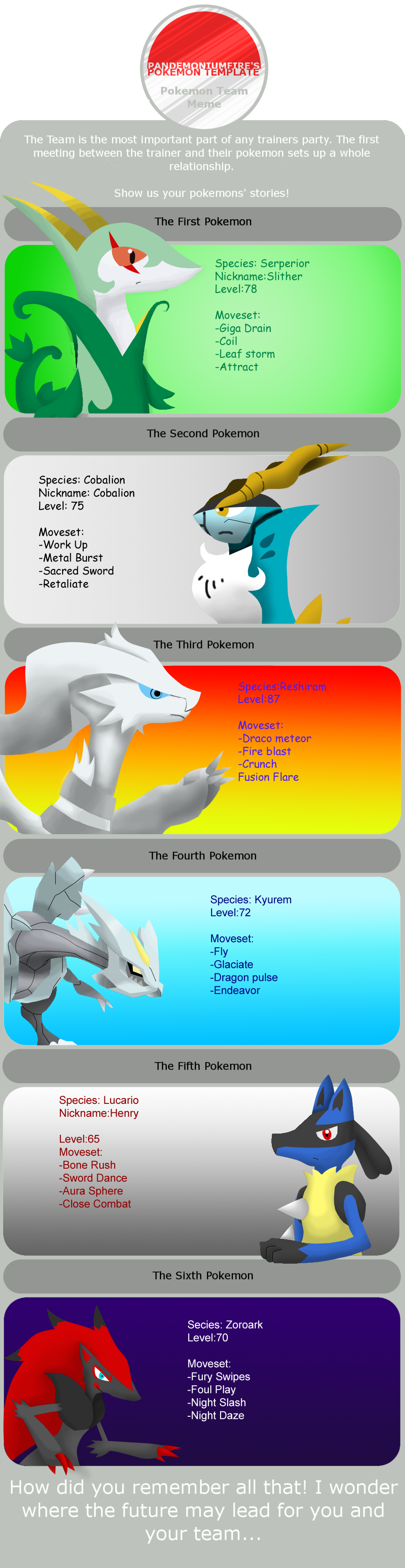 Pokemon team meme by PokemonLoverDude on DeviantArt