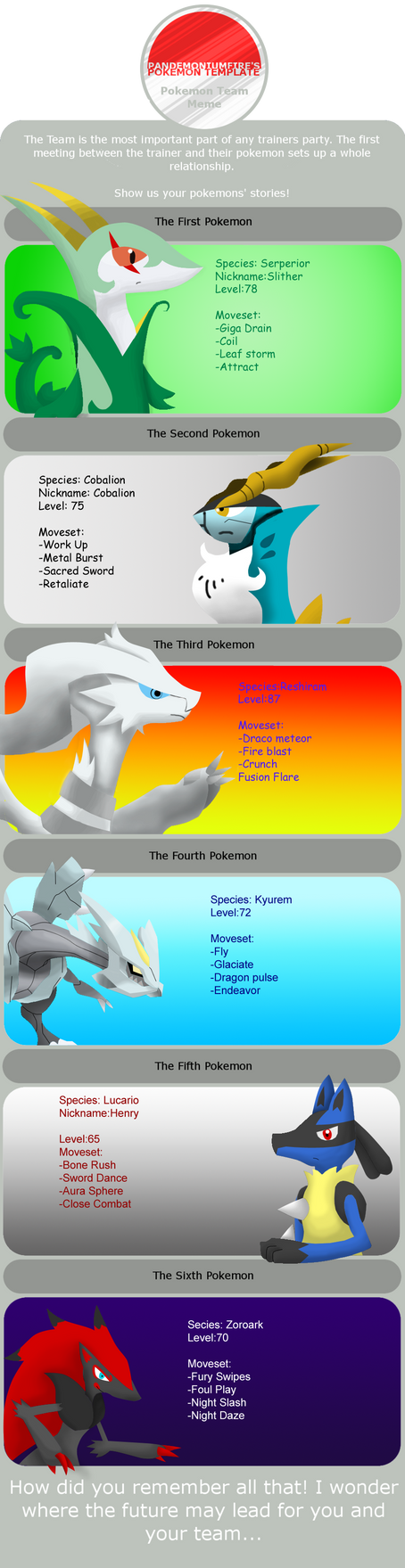Pokemon team meme by PokemonLoverDude on DeviantArt