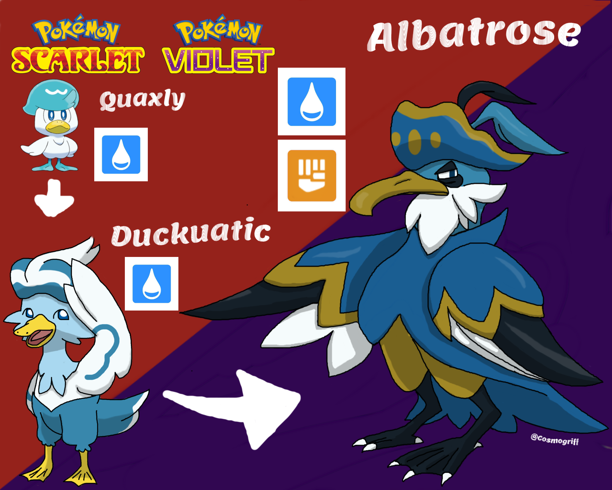 Albatrose (Quaxly Evolution) by Cosmogriff on DeviantArt
