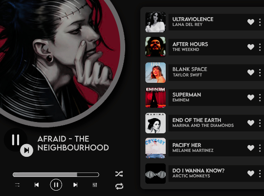 Playlist Template by draw1213 on DeviantArt