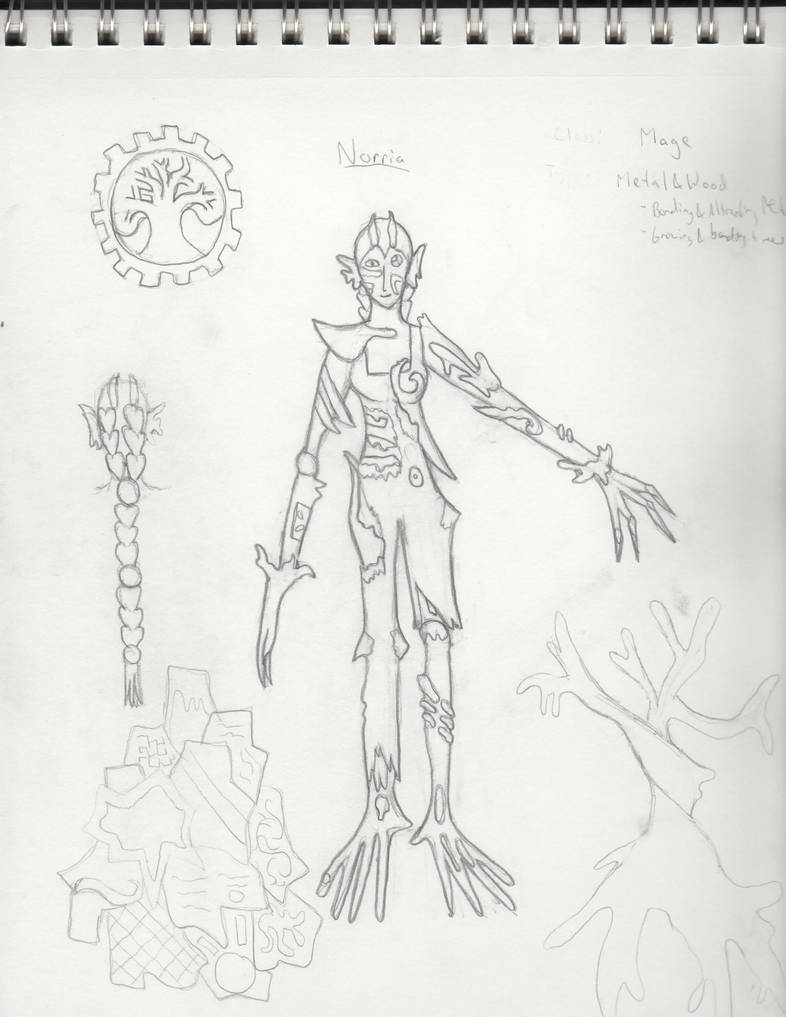 Norria Character Design by dusttoshadows on DeviantArt