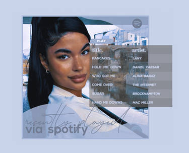 Explore the Best Templatespotify Art | DeviantArt