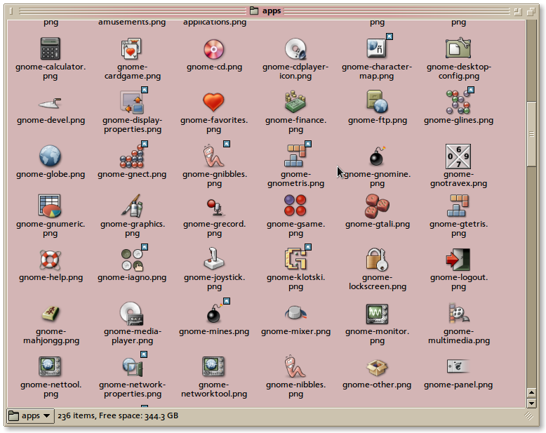 Gnome Desktop Theme Packages