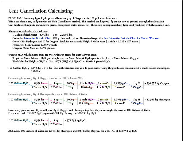 Unit Cancellation Calculating by inspiredcreativity on DeviantArt
