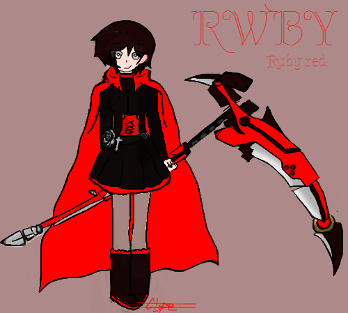 RWBY: ruby red by cutelupe on DeviantArt