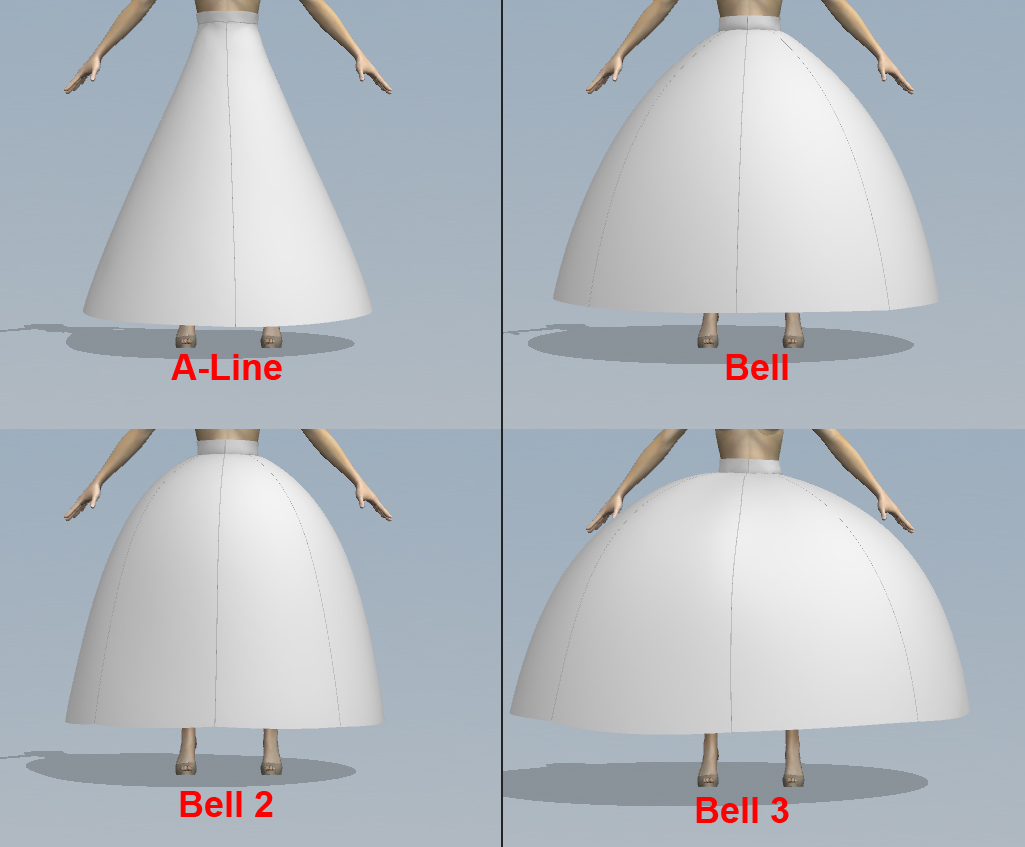 Crinolines1 by Rosemaryr94901 on DeviantArt