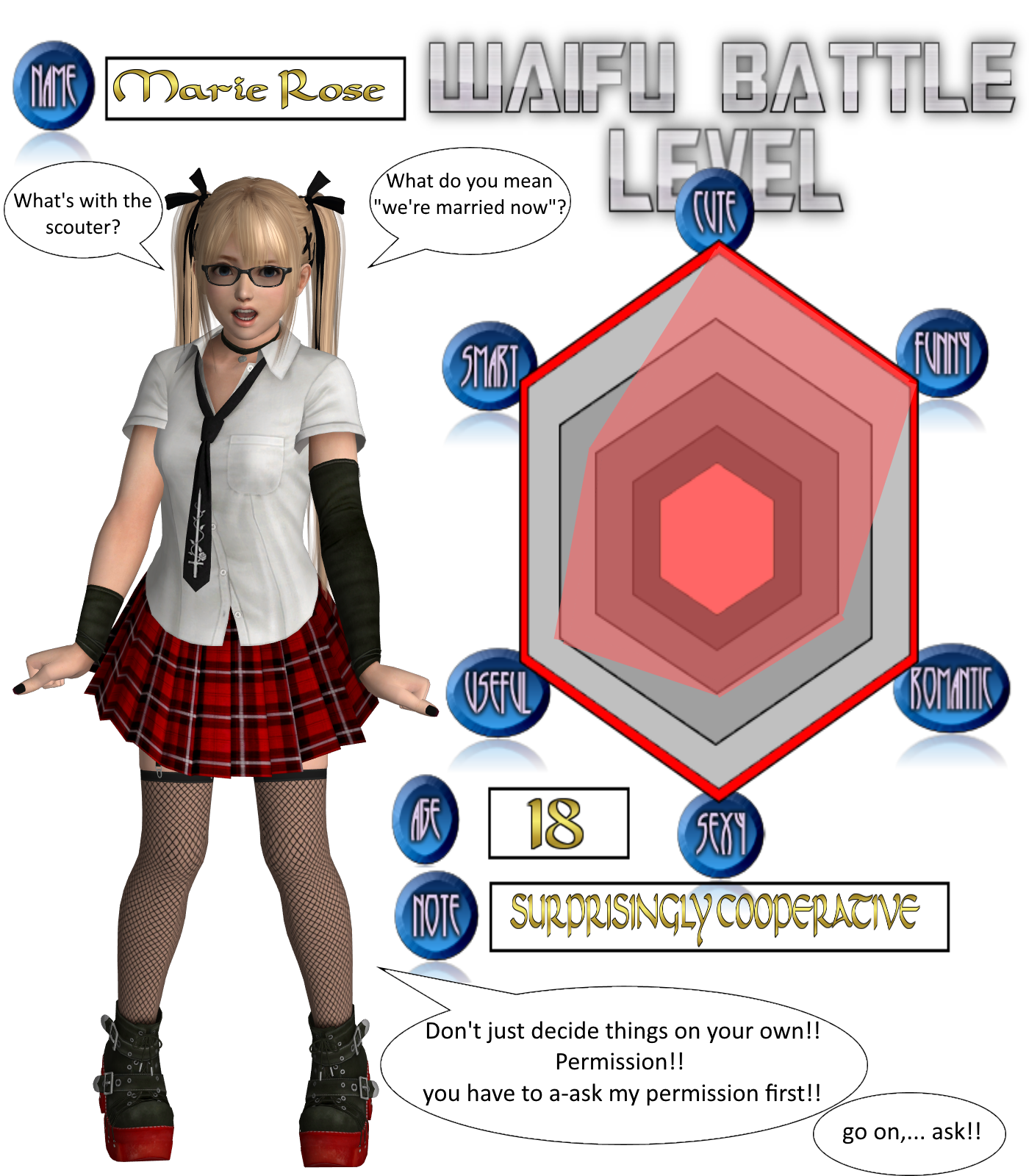 Waifu Battle Level Ask Permission First Pose Pack By Pwn3rship On Deviantart