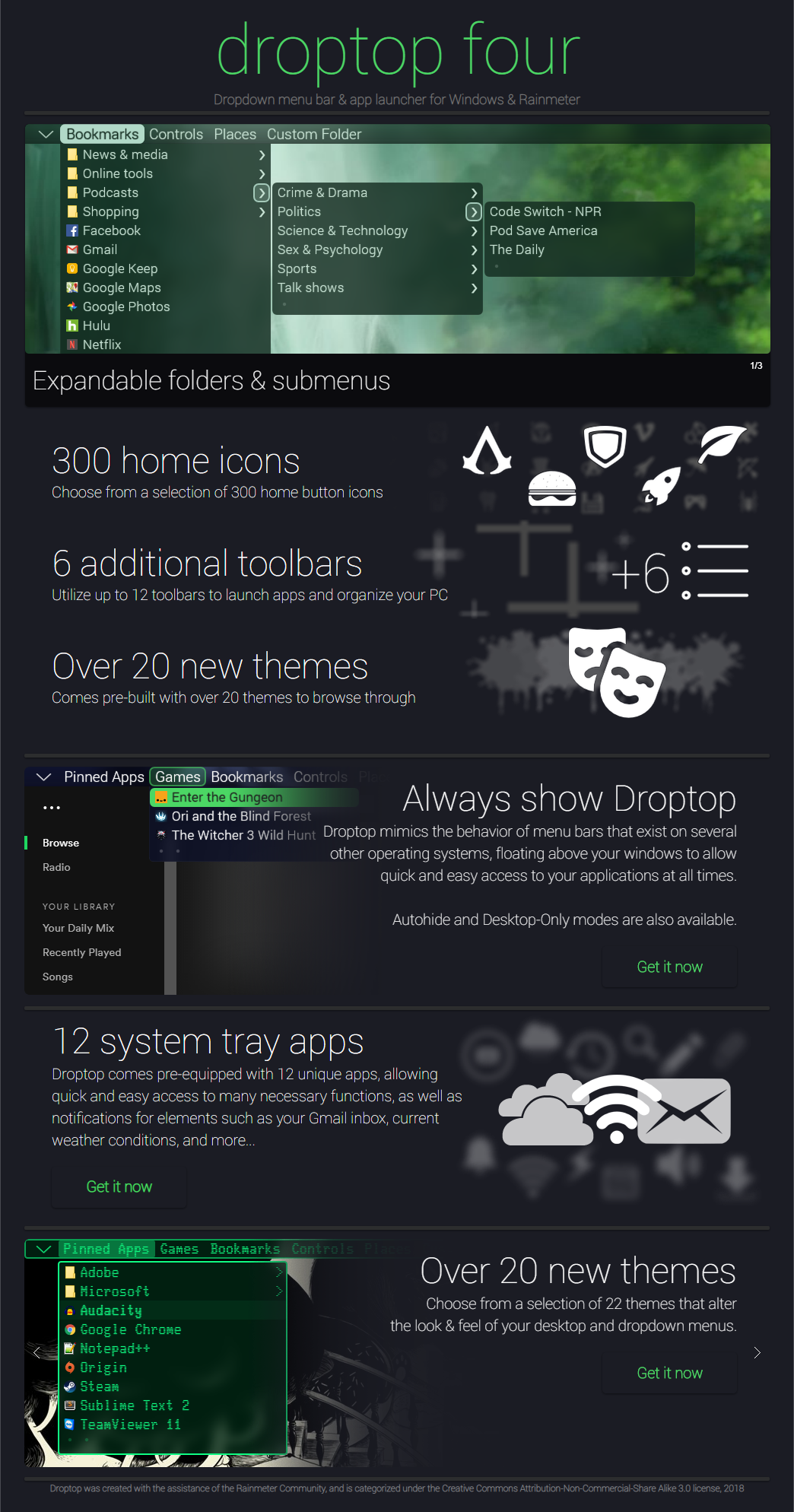 Droptop Four By Blacksquared by gfwwf on DeviantArt