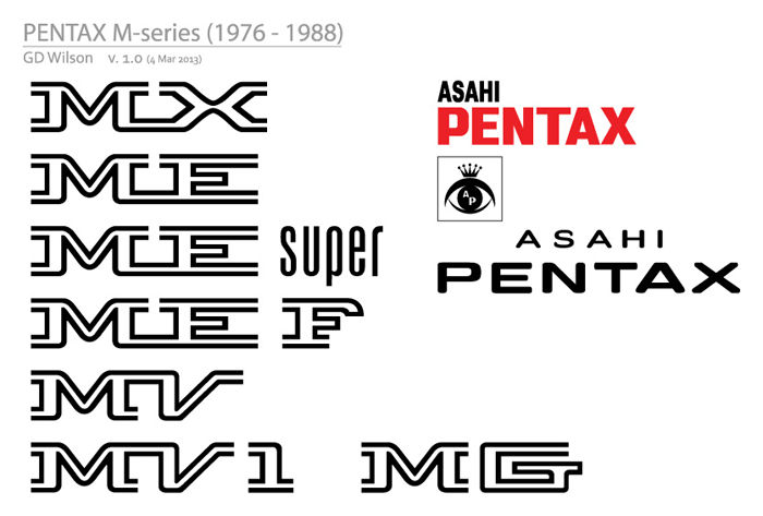 Pentax M series Vector Artwork 1.0 by graywz on DeviantArt