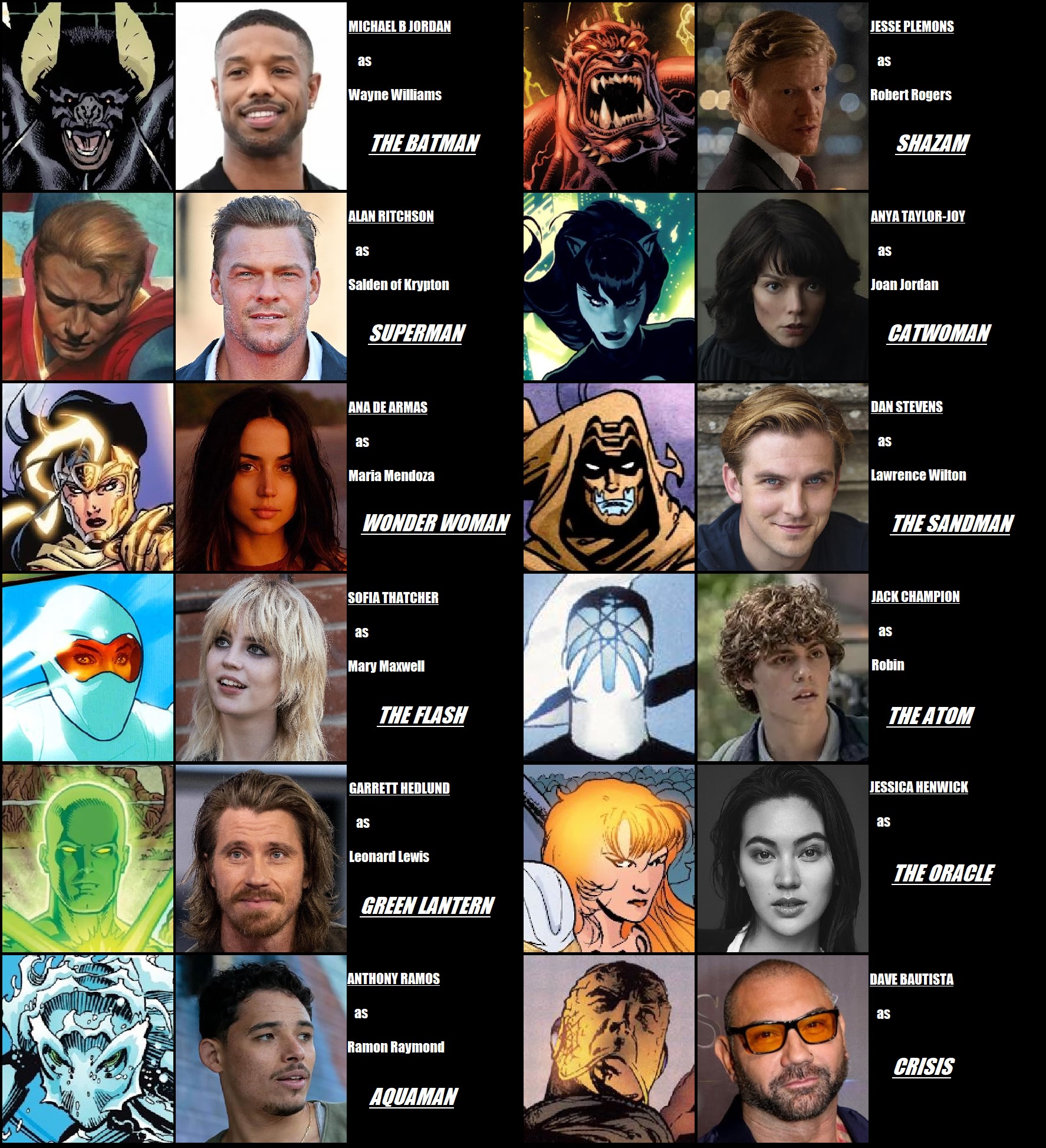 Just Imagine Stan Lee's DC Universe - Fancast by Joker960317 on DeviantArt