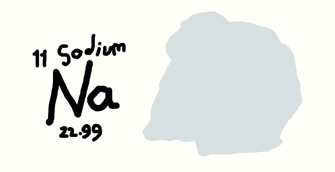 Sodium ore by ChemistryFox7284 on DeviantArt