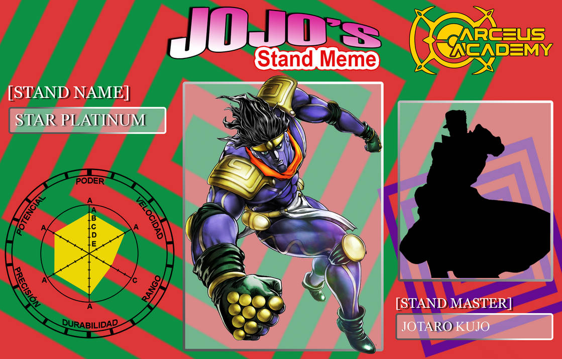 [AA3] -Jojos Stand Meme by oratoKikuY on DeviantArt