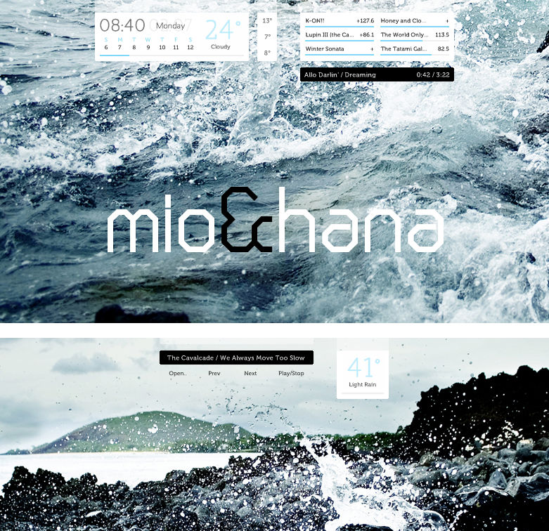 mio+hana _redux, by bedroompop on DeviantArt