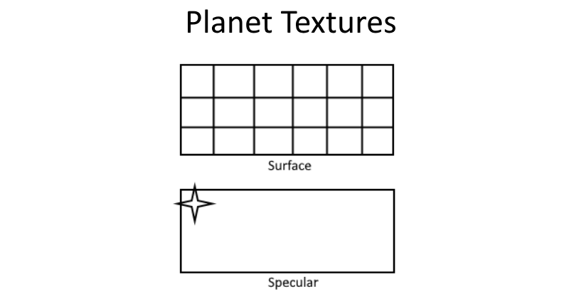 Planet Textures by DallasLong2019 on DeviantArt
