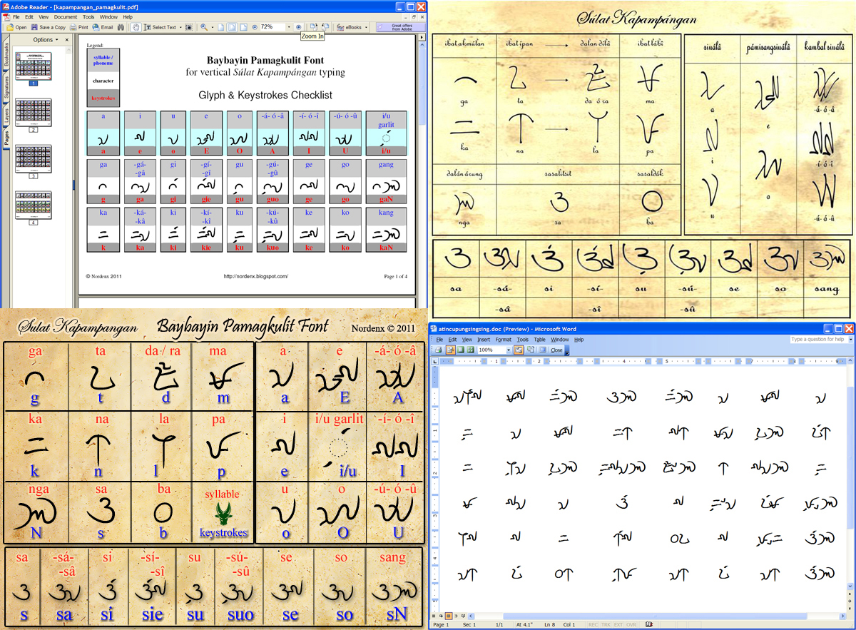 Baybayin Pamagkulit Font by Nordenx on DeviantArt Baybayin Pamagkulit Font by Nordenx on DeviantArt