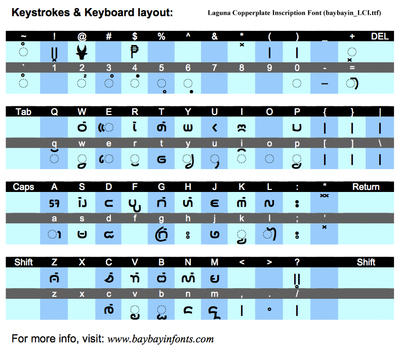 Laguna Copperplate Inscription (LCI) Font by Nordenx on DeviantArt