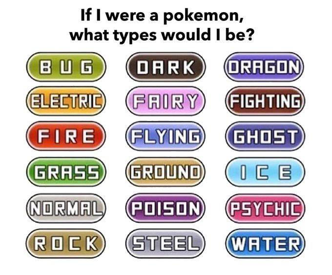 What Pokemon type am I? by pinksheepyunnie on DeviantArt