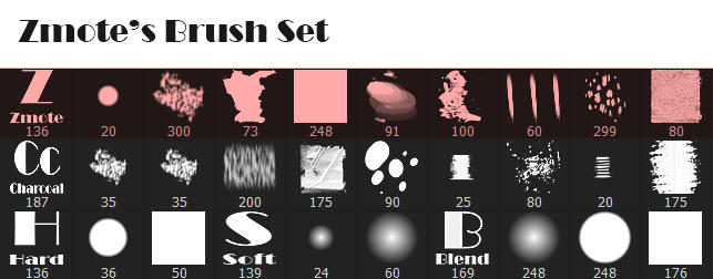 Zmote's Brush Set by zmote on DeviantArt
