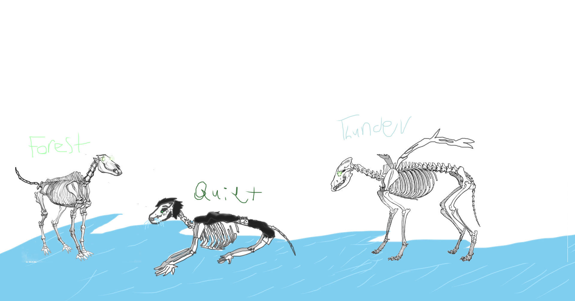 OC_Undertale_Wolves by JohannaAppleforest on DeviantArt