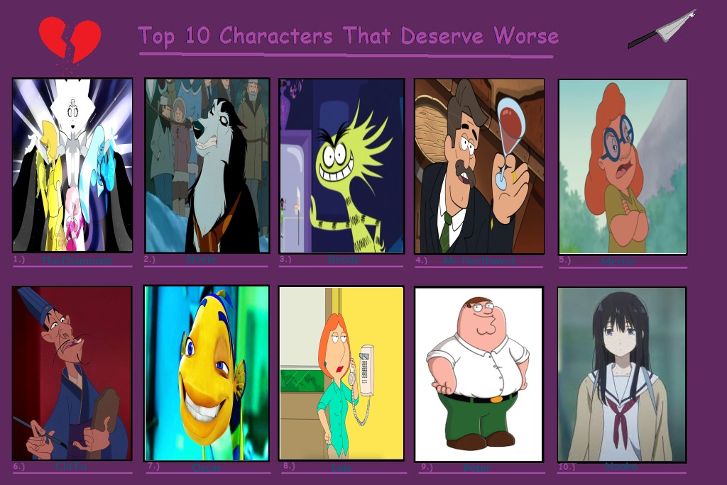 My Top 10 Characters that Deserves Worse by CallMeBlackBeauty on DeviantArt