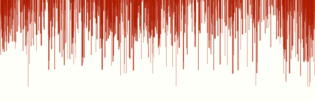 The Blood Stained Sanctuary Of a Killer's mind... by timetobeyoung on ...