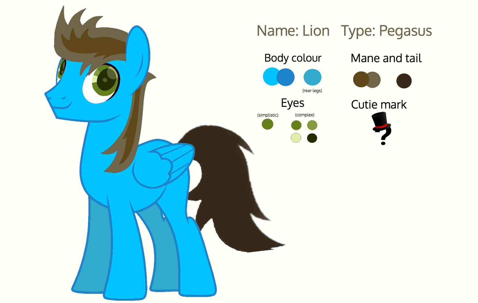 Lion OC reference sheet (and bio) by lion288 on DeviantArt