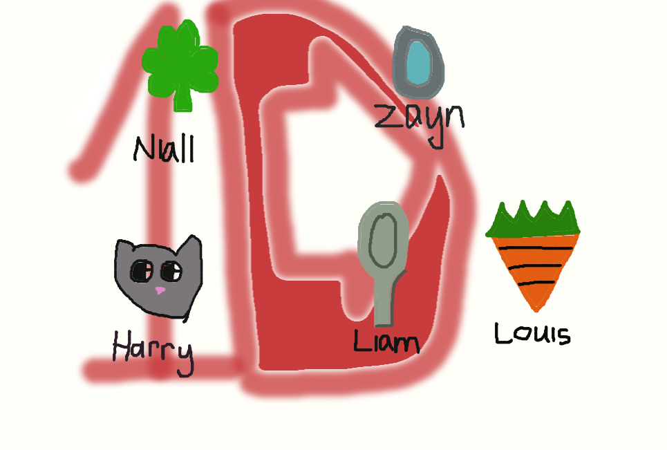 One Direction Symbol