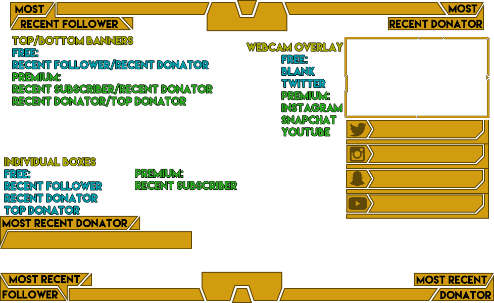 Overlay - Split by TwitchOzotuh on DeviantArt