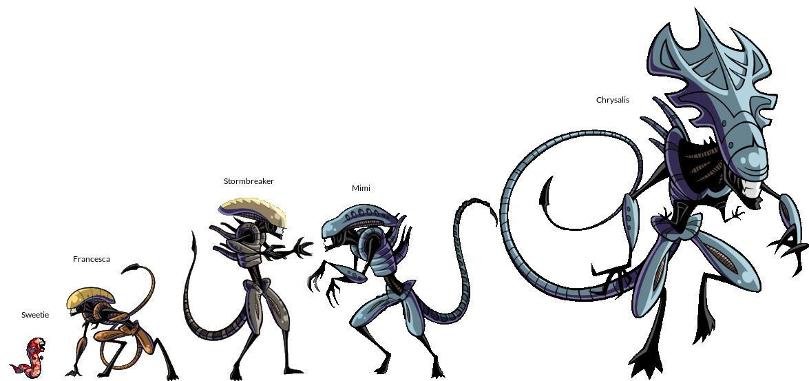 list of xenos in Alien Adventure by kittylaughs on DeviantArt