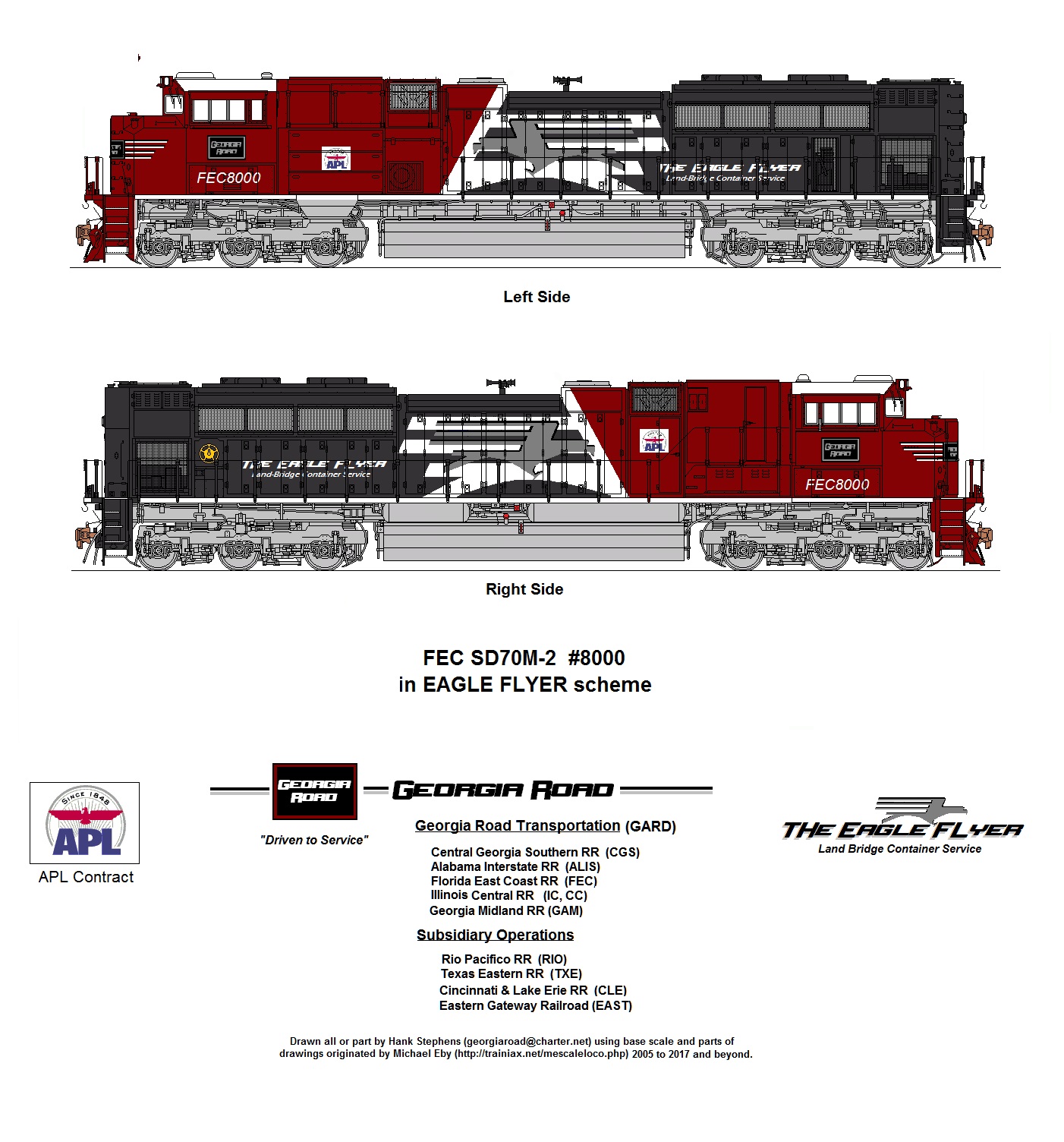 GARD FEC 8000 SD70M-2 Eagle Flyer right and left by georgiaroad on DeviantArt