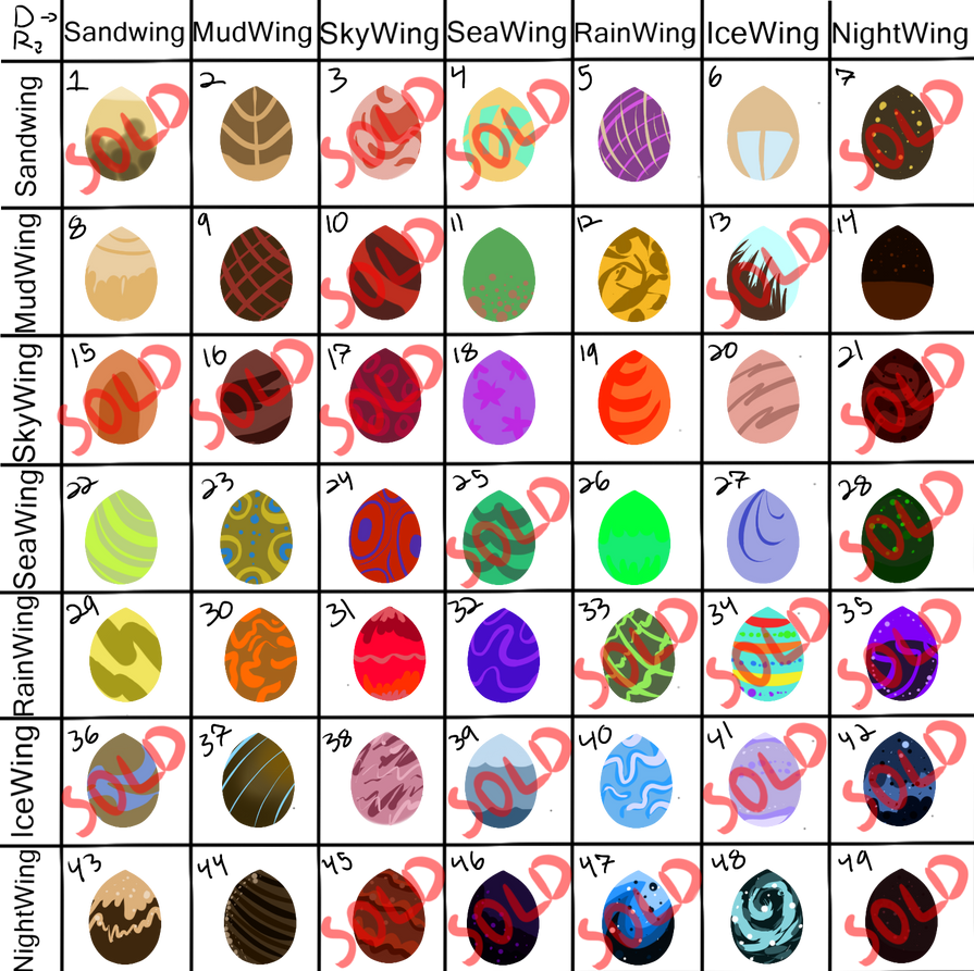 Open 25 49 Wof Adopts Egg Version By Faangblaade On Deviantart