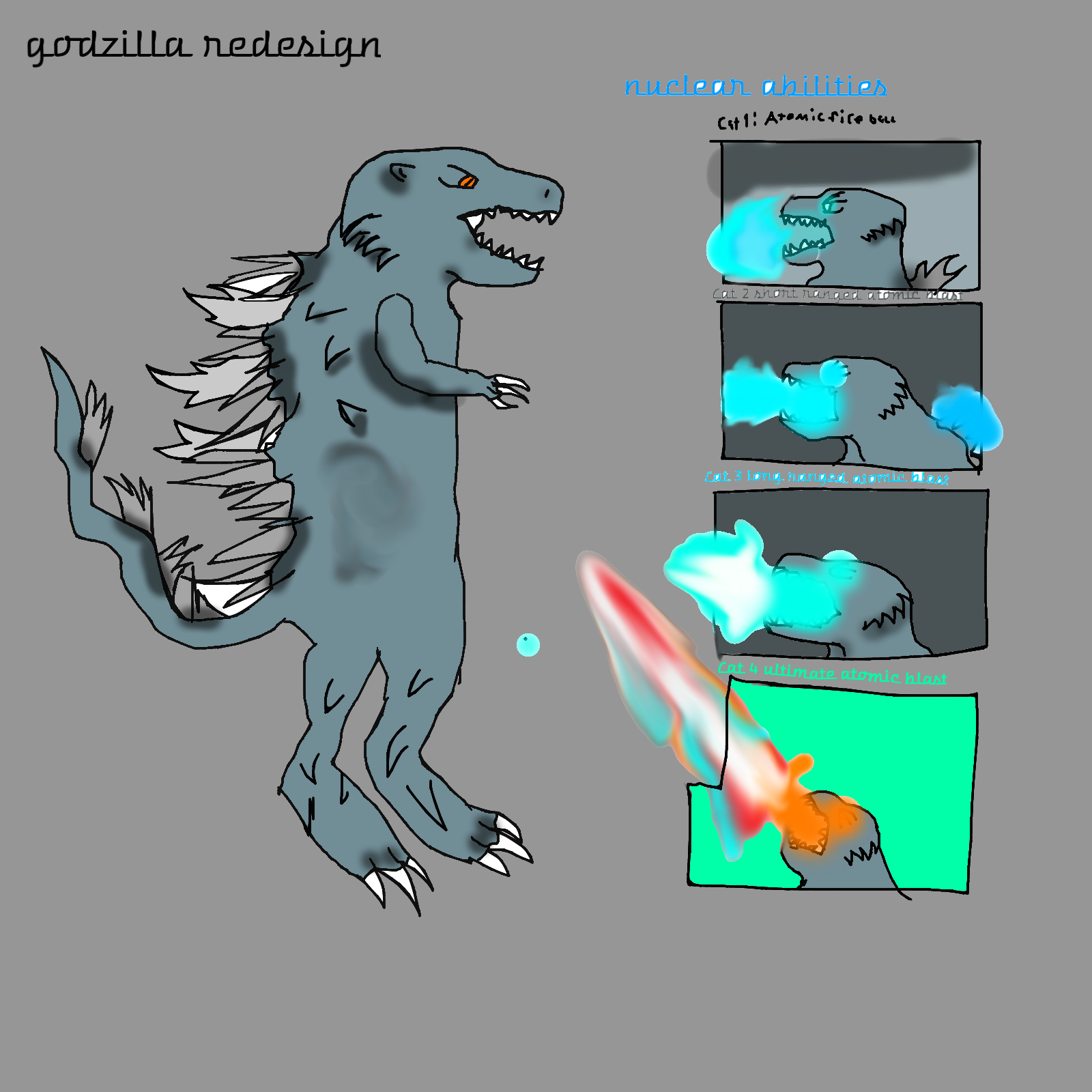 godzilla redesign 1 by pyrokan76 on DeviantArt