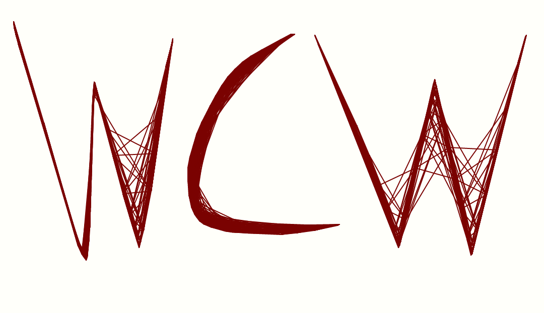 WCW Logo My Style by EarWaxKid on DeviantArt