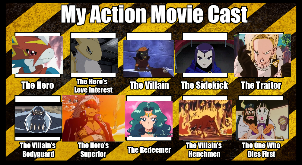 EarWaxKid's Action Movie Cast Meme by EarWaxKid on DeviantArt