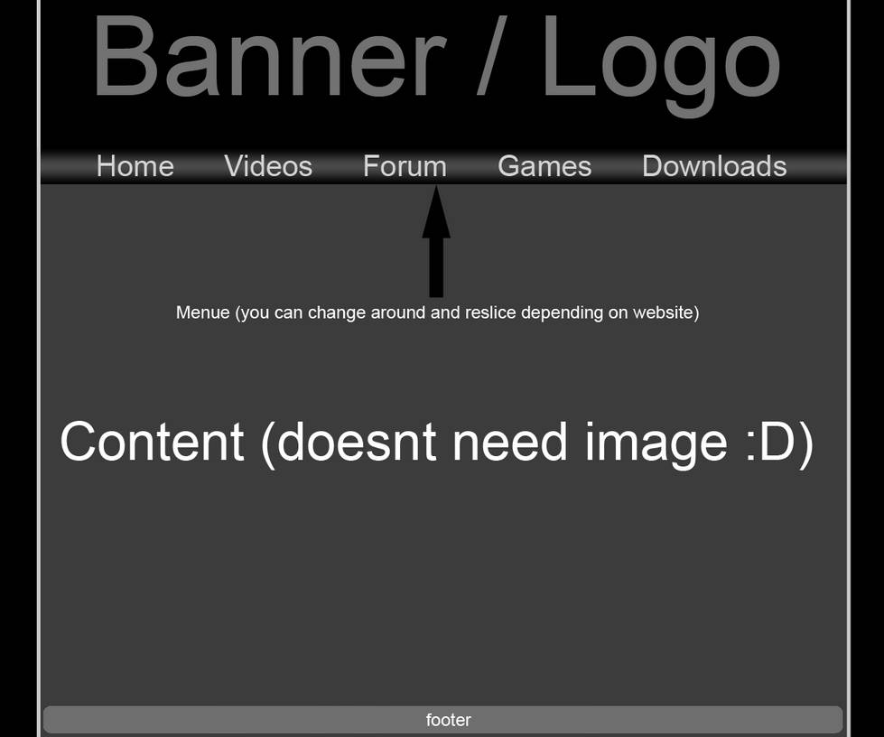 Basic Web Template -Photoshop- by dragonnick1001 on DeviantArt