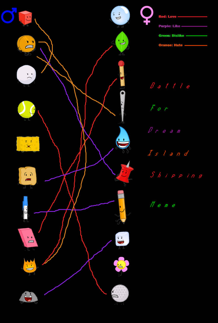 My BFDI Shipping opinions by NapstaFlip64 on DeviantArt
