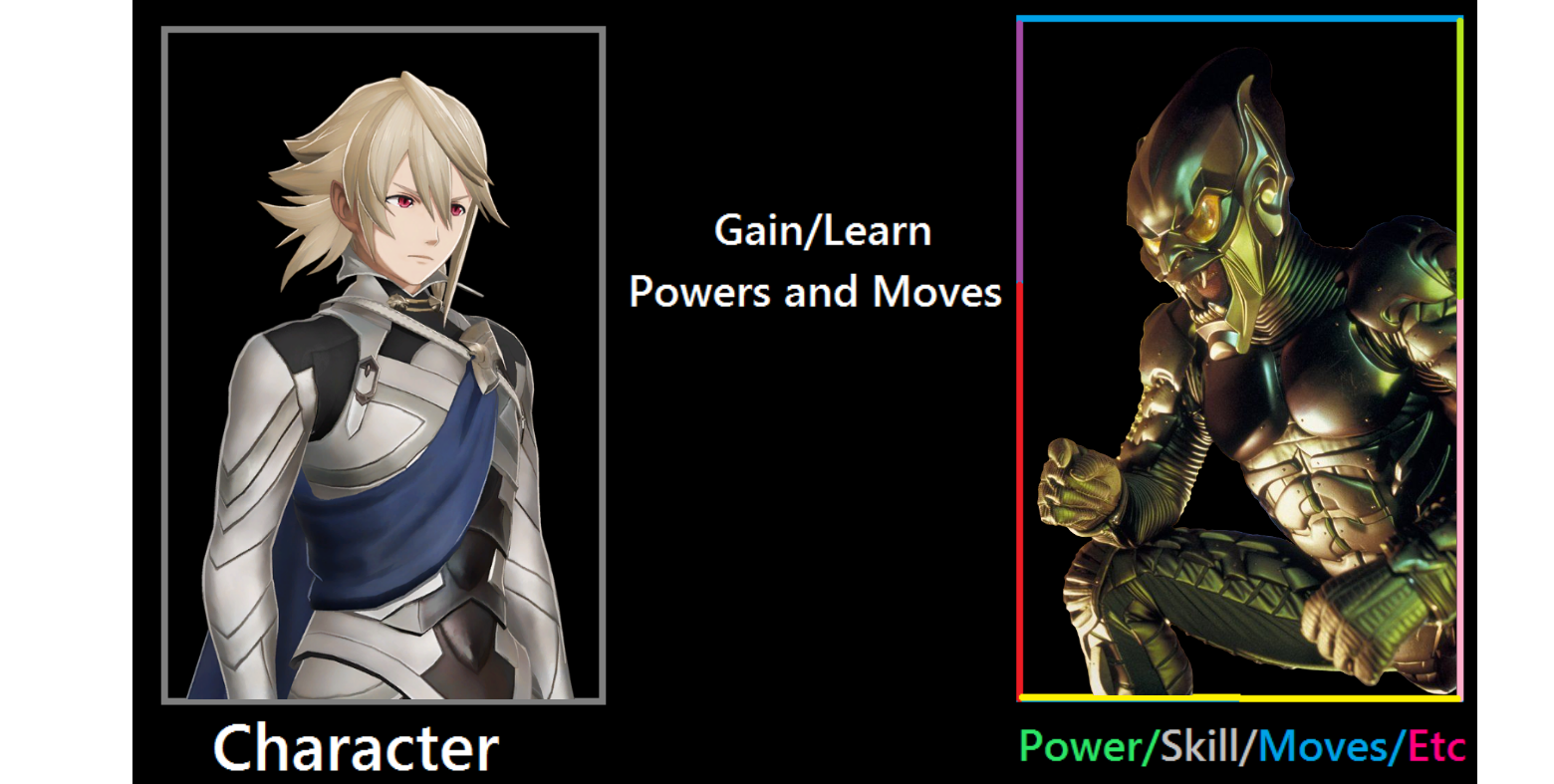 What If male corrin Have The green goblin suit by malecorrin on DeviantArt