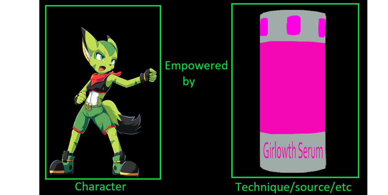 carol the wildcat Empowered By girlowth serum by malecorrin on DeviantArt