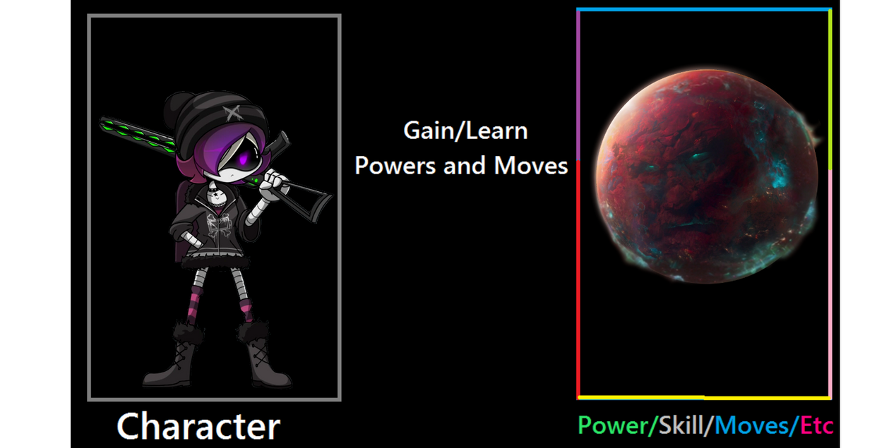 uzi the celestial by malecorrin on DeviantArt