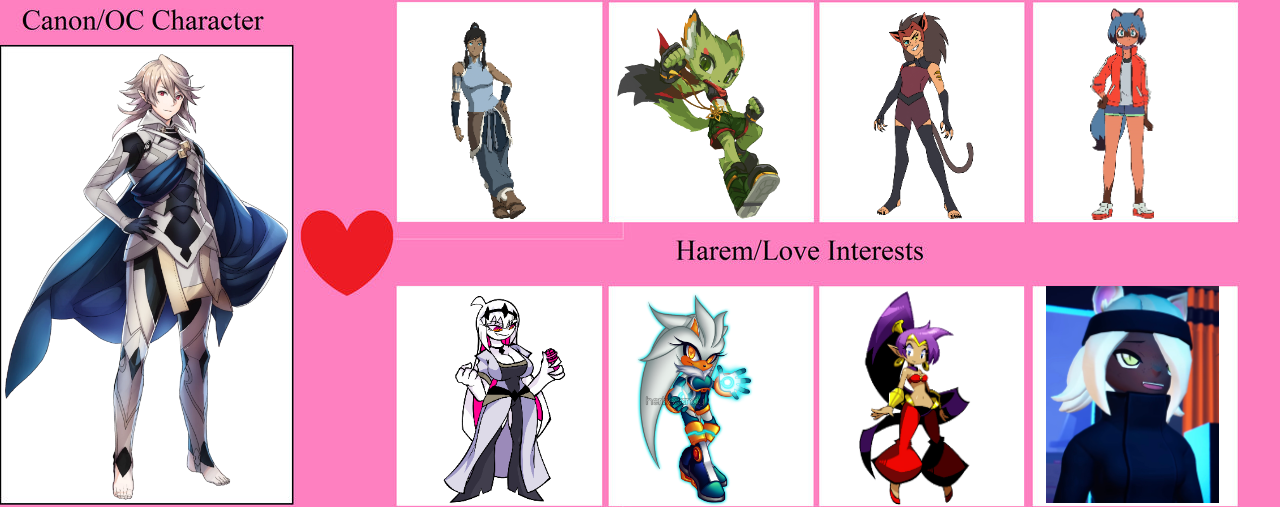 male corrin's Love Interests Extended by malecorrin on DeviantArt