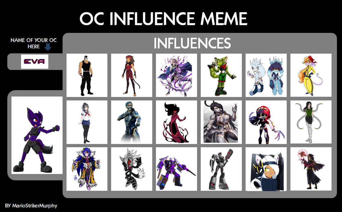 eva the cat OC Influence meme by malecorrin on DeviantArt