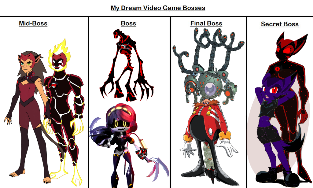 Video Game Bosses eva by malecorrin on DeviantArt