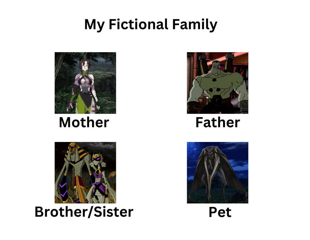 Anur Transyl monsters alien Family by malecorrin on DeviantArt