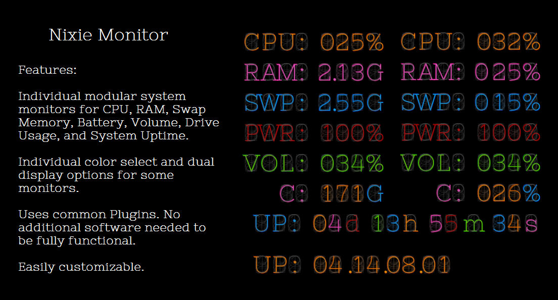 Nixie Monitor 1.1 by Vhael01 on DeviantArt